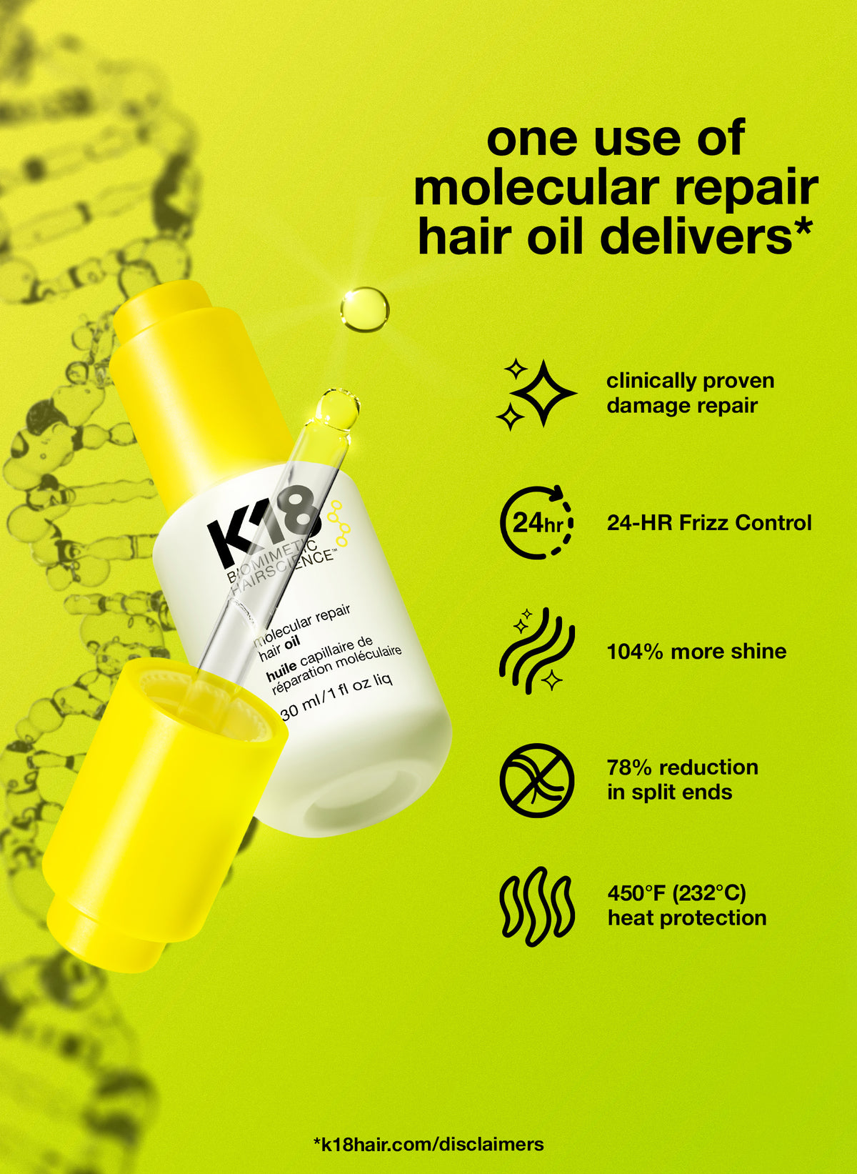 K18 Hair Belgium & Luxembourg