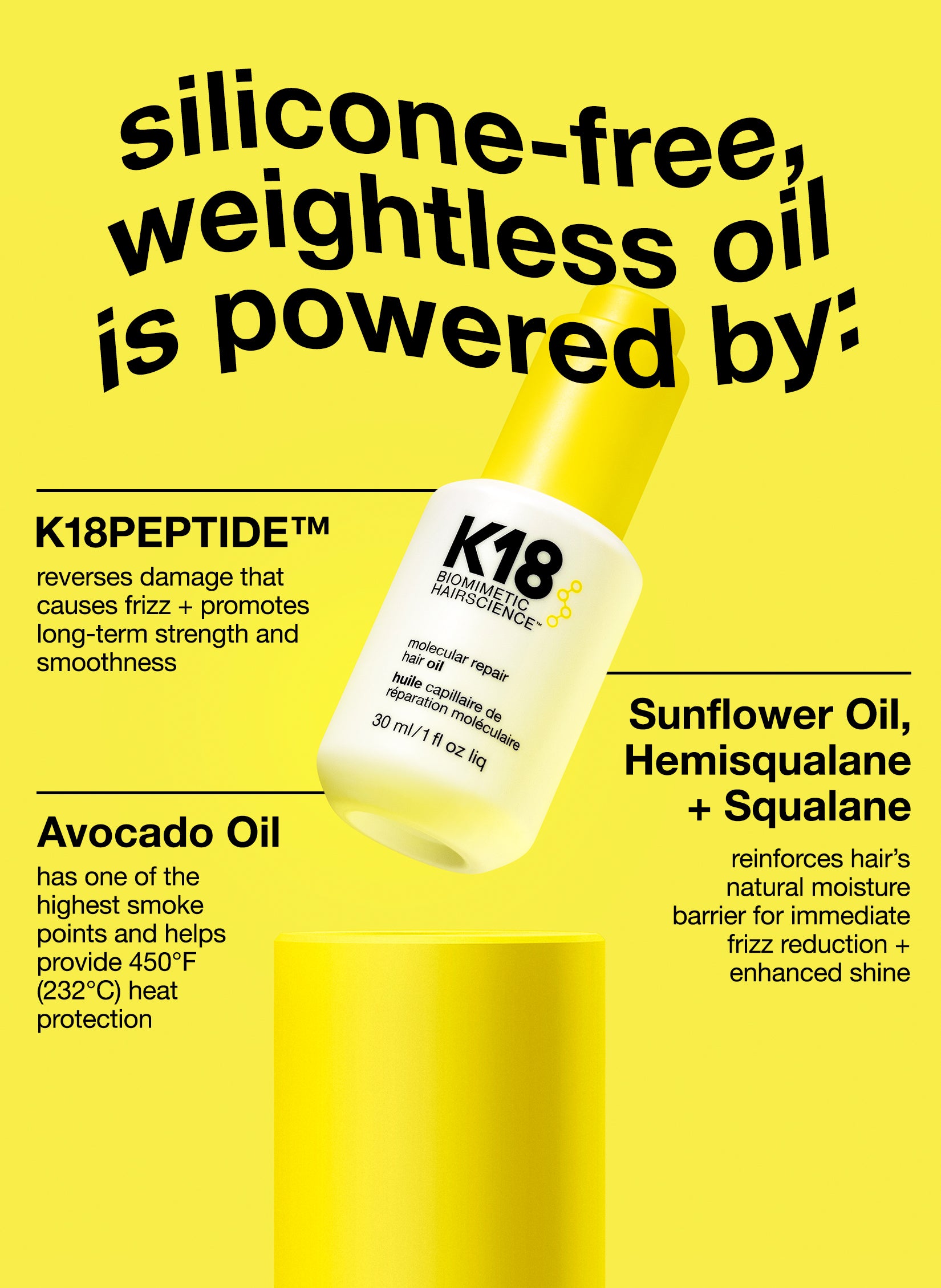 K18 Hair Belgium & Luxembourg
